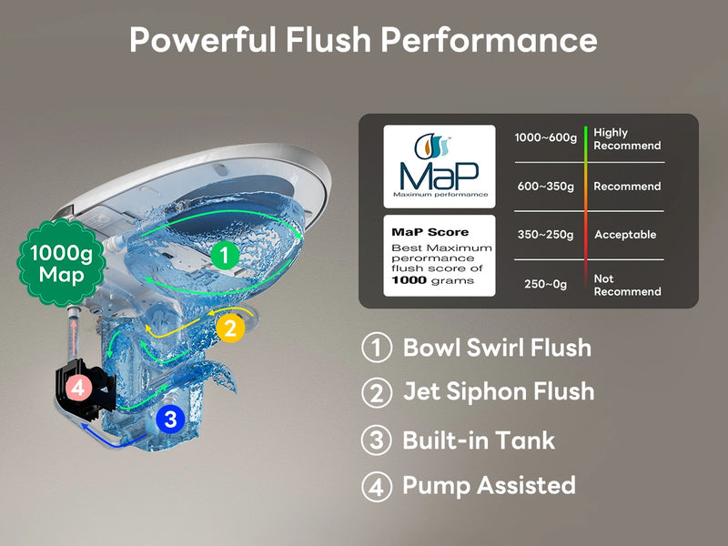 CANEST® Smart Toilet | TC-500PRO
